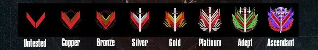 Destiny 2 PvP Ranks Guide: Competitive Division System