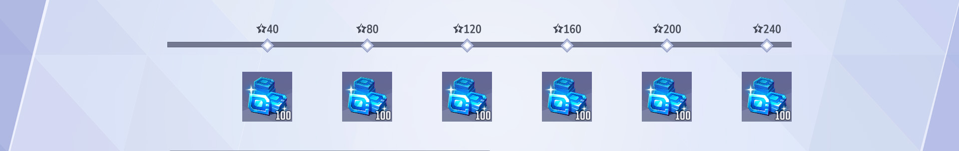 Marvel Rivals: Credits Guide - Cap, Farm & Store Reset